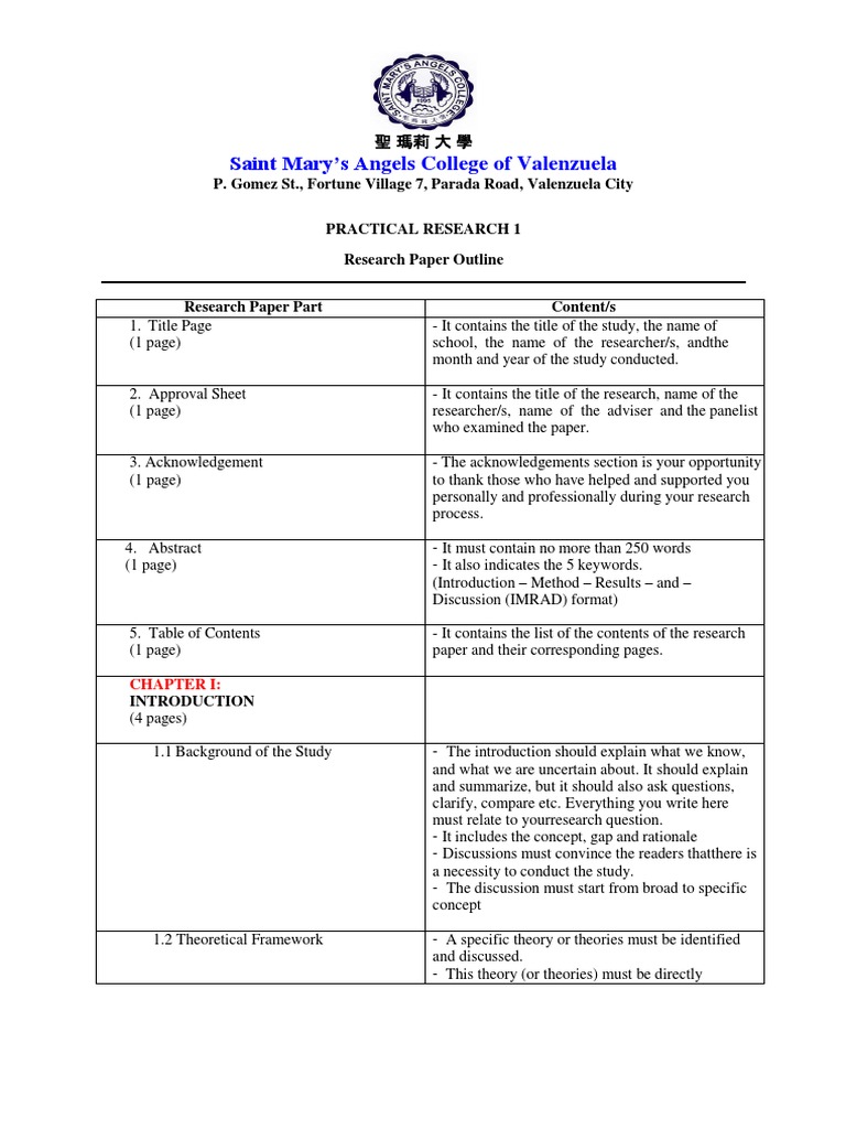 PR1 Research Paper Outline | PDF
