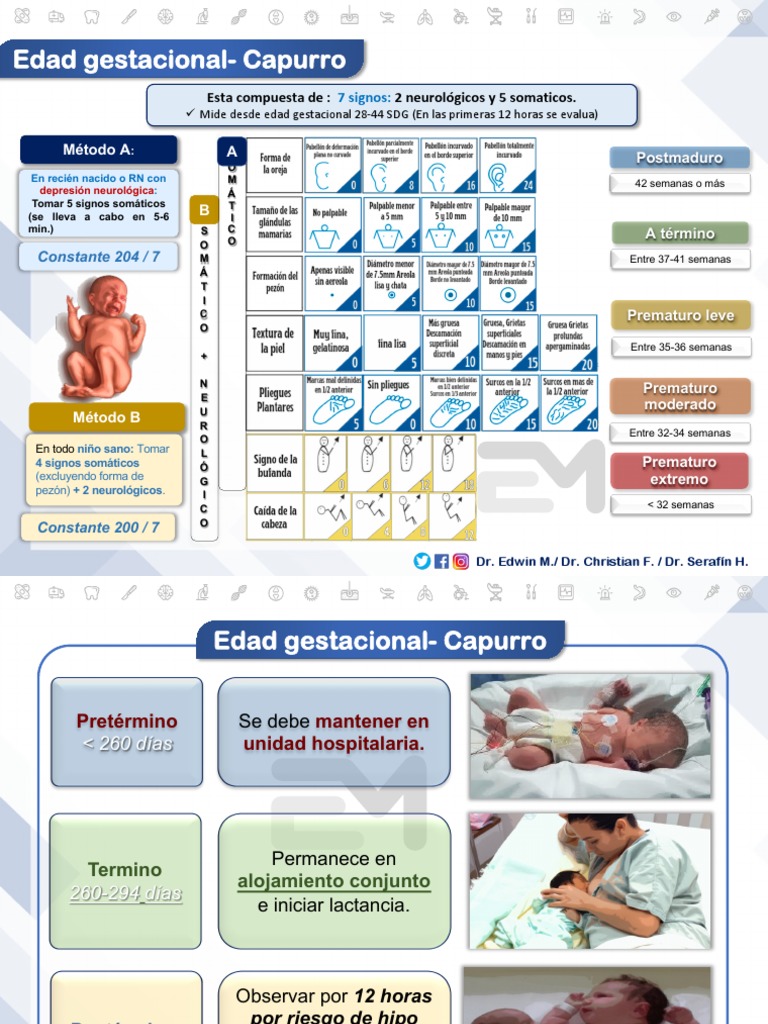 Edad Gestacional - Capurro | PDF