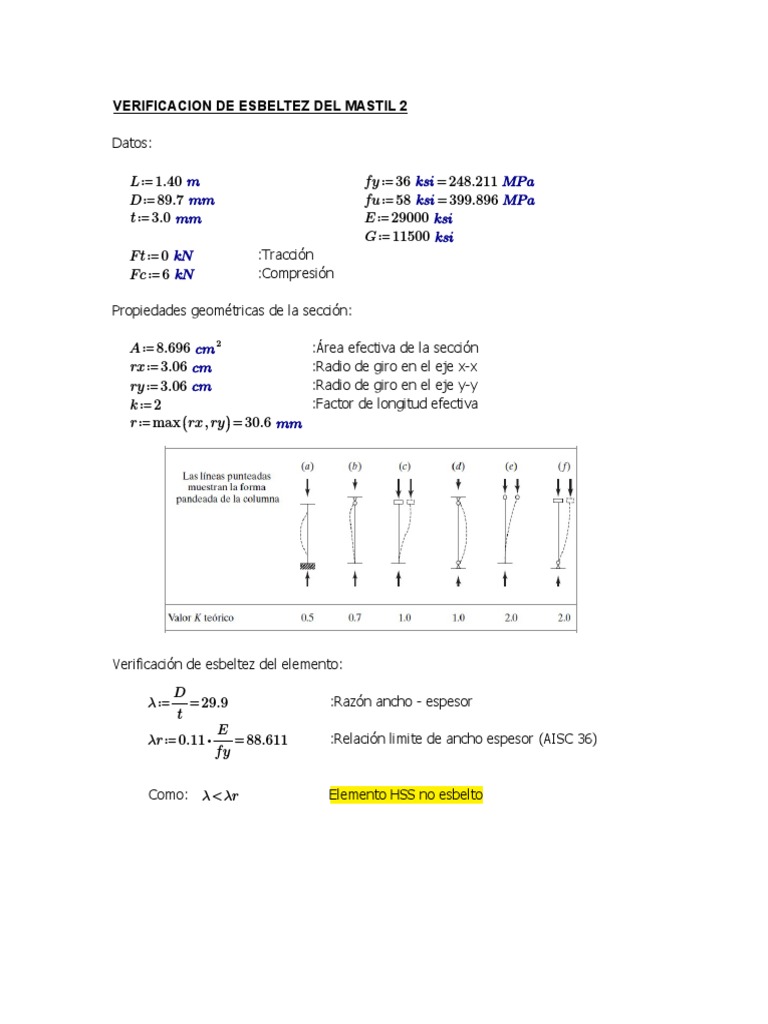 Verificacion Por Esbeltex Del Mastil 2 | PDF