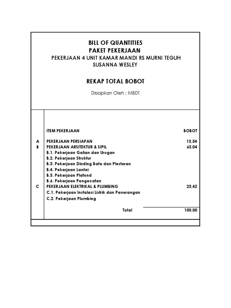 Laporan Prestasi Pekerjaan | PDF