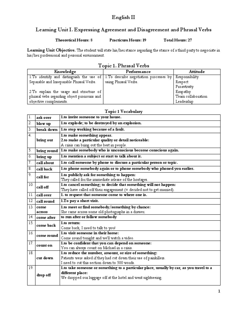 Phrasal Verbs Workbook | PDF | Self-Improvement