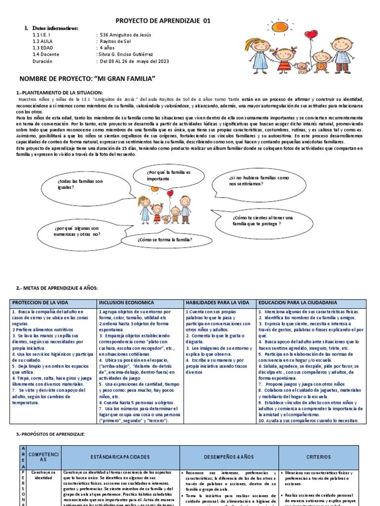 Proyecto de Aprendizaje 01 Mi Gran Familia | PDF | Comunicación no ...