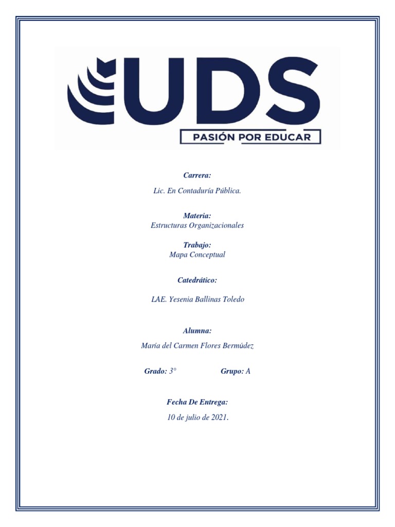 Mapa Conceptual Estructuras Organizacionales Pdf Comportamiento