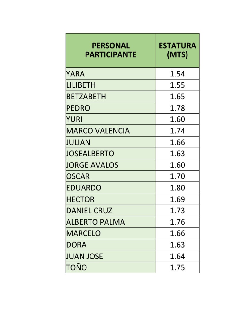 Calculo de IMC | PDF Calculo de IMC | PDF