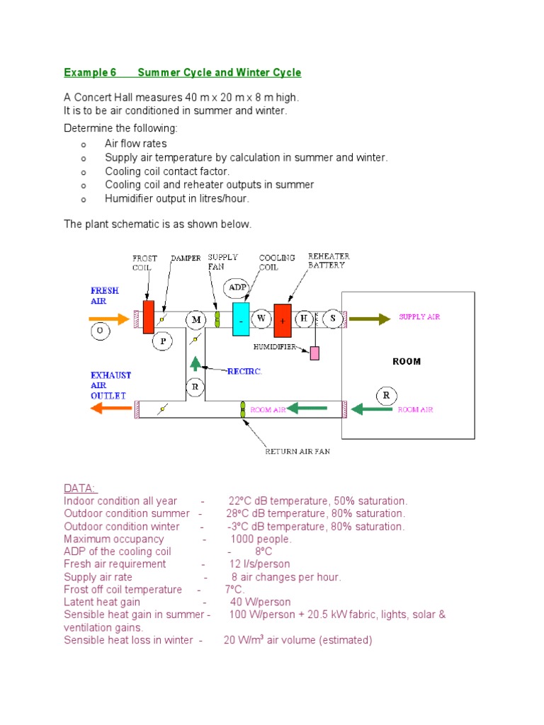 Example 6 - Cal Supply Air Quantity FCU | PDF | Enthalpy | Heat Exchanger
