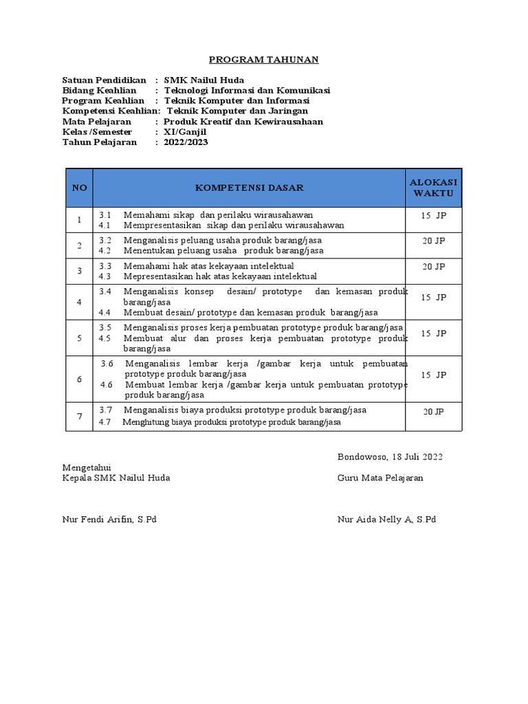 Program Tahunan 22-23 | PDF | Bisnis | Komputer