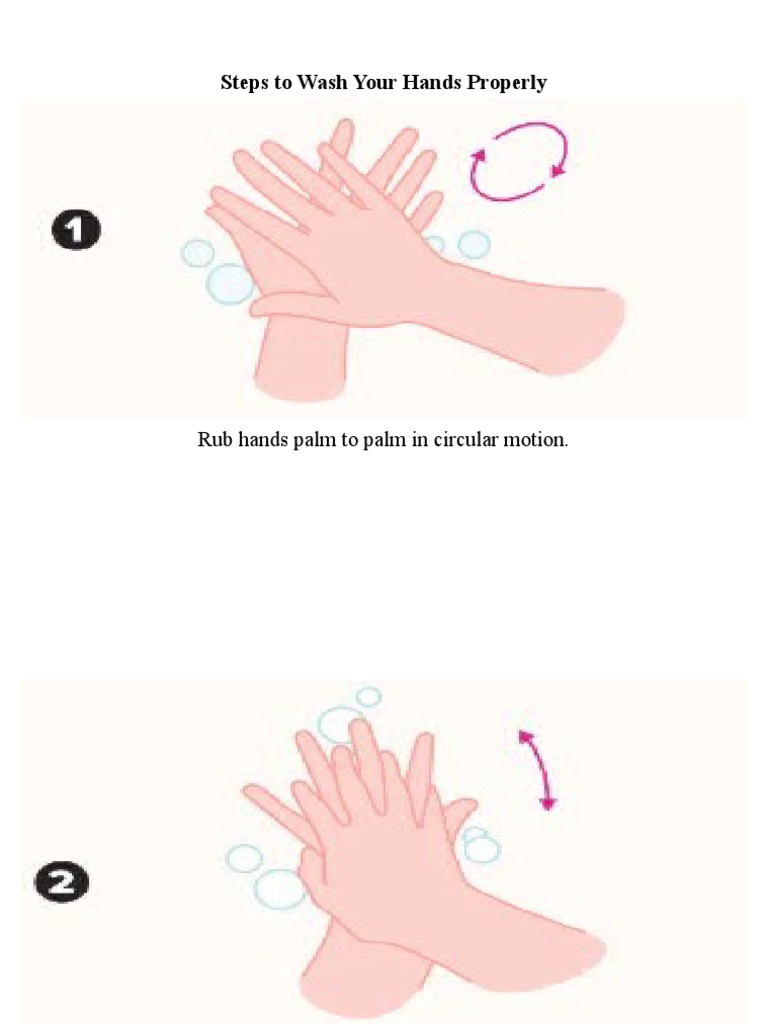 Proper Hand Washing Steps Explained | PDF | Wellness