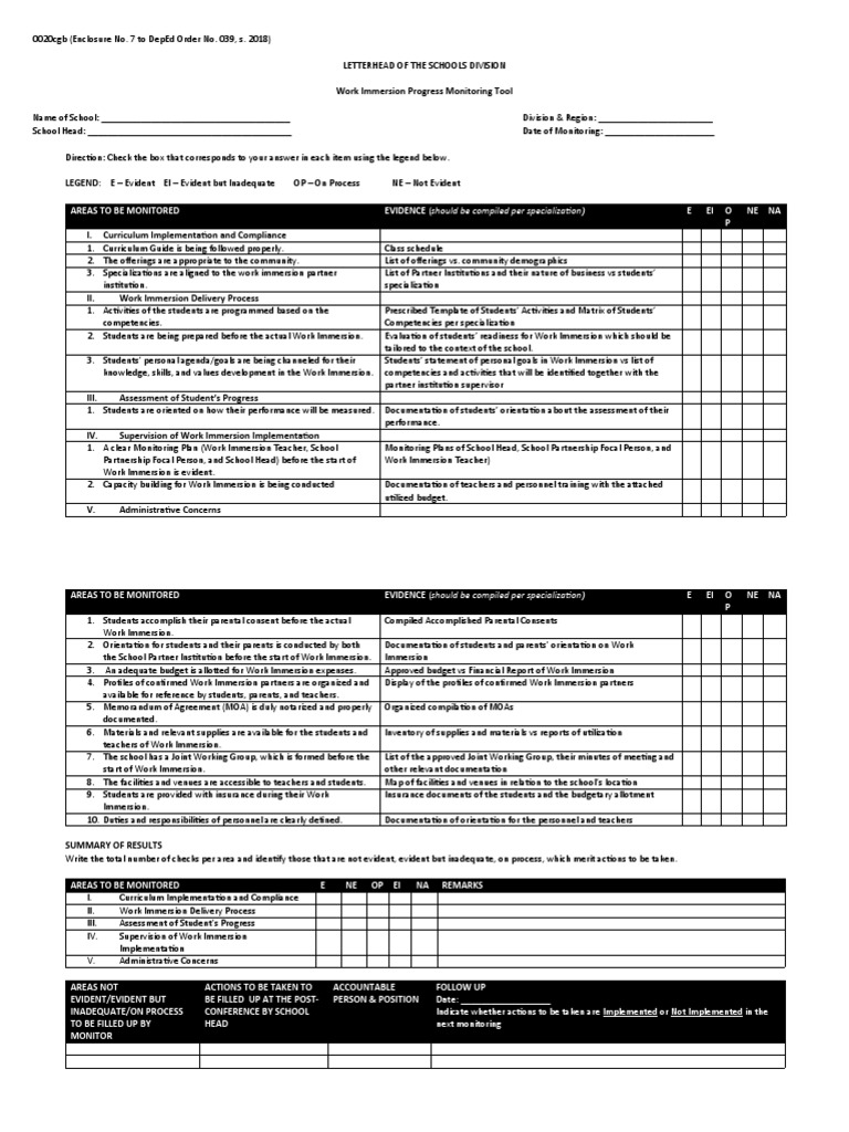 Work Immersion Progress Monitoring Tool Template | PDF | Educational ...