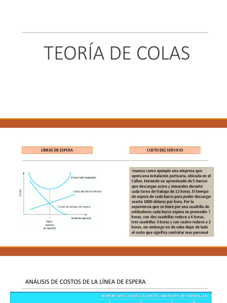 Teoría de Colas | PDF