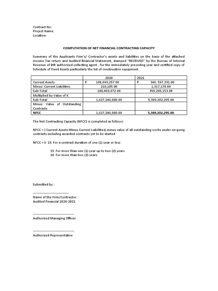 NFCC | PDF | Business