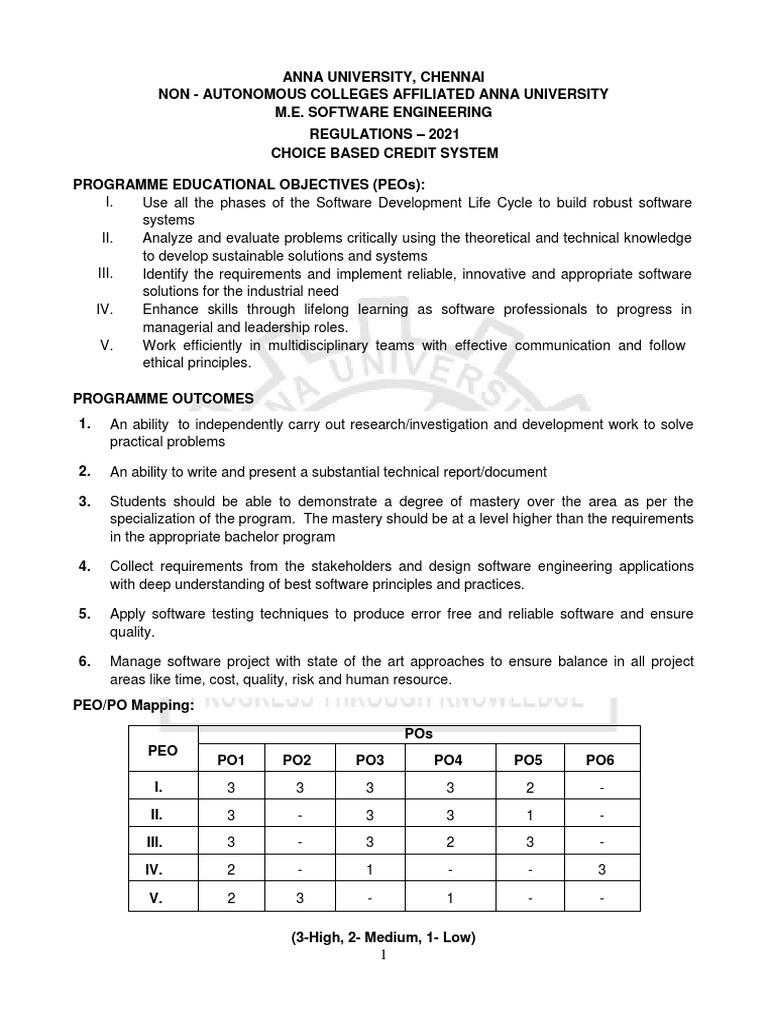 M.E. Se | PDF | No Sql | Numerical Analysis