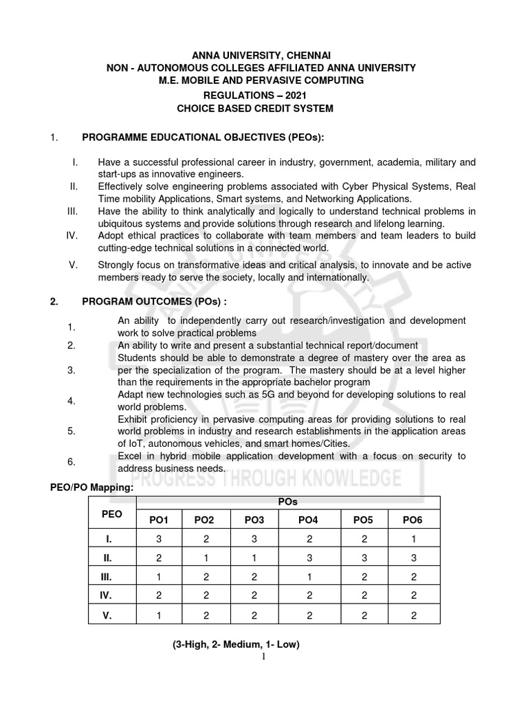 M.E. MPC | PDF | Computer Network | Ieee 802.11