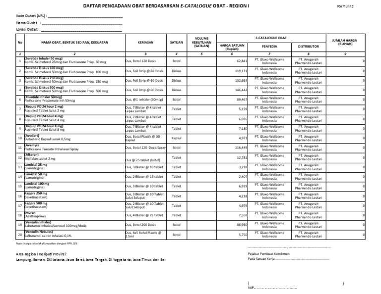 Form 2 Surat Pesanan | PDF