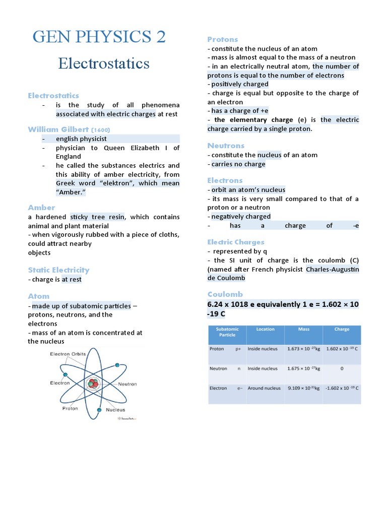 Gen Physics 2 | PDF | Electric Charge | Quark