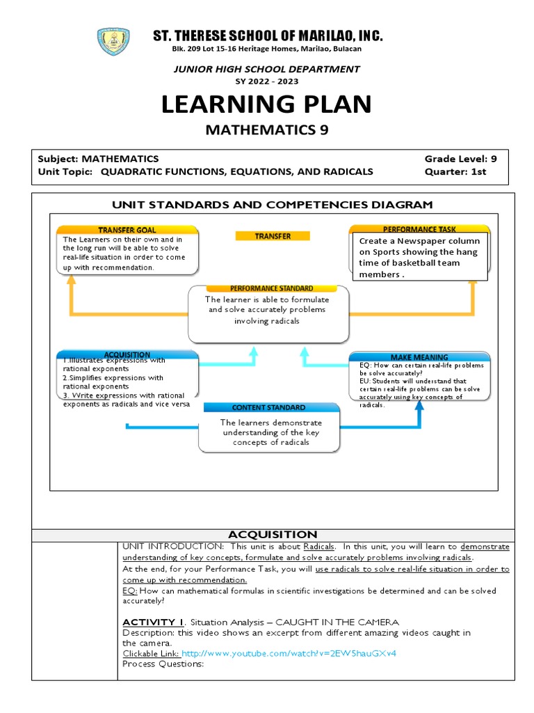 Math 9 Learning Plan | PDF | Exponentiation | Multiplication
