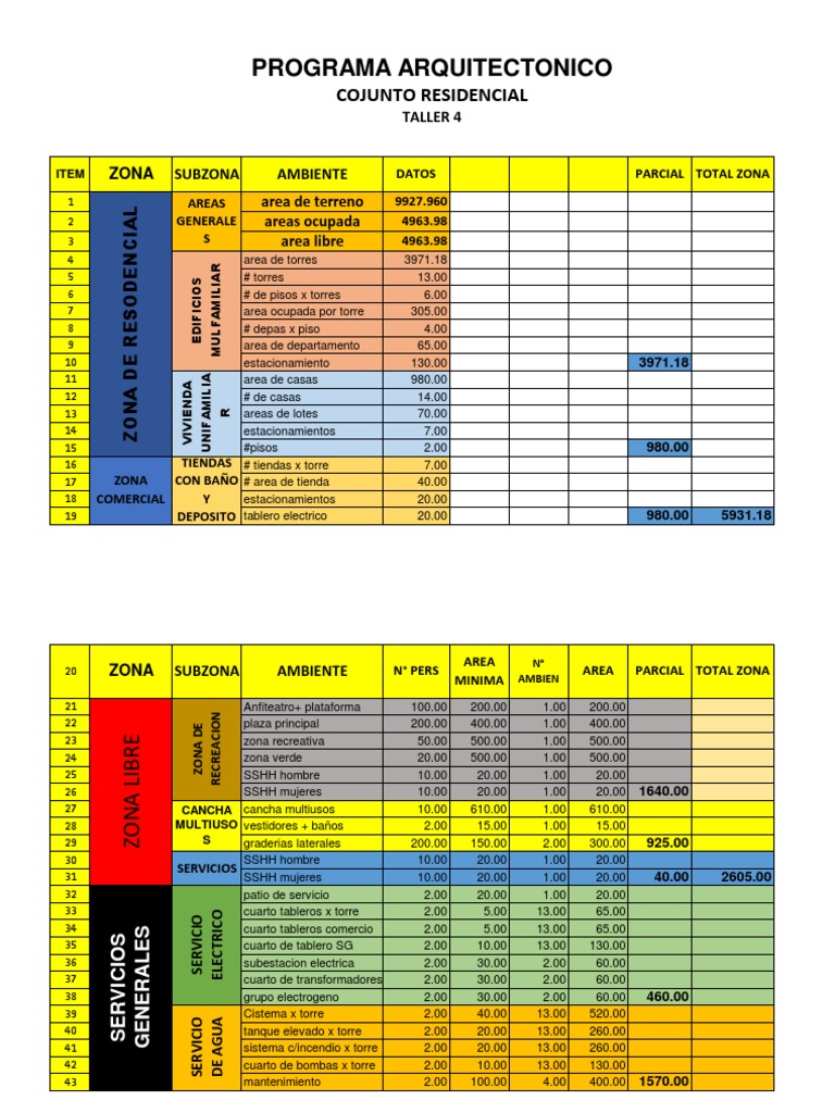 Programa Arquitectonico Conjunto Residencial | PDF