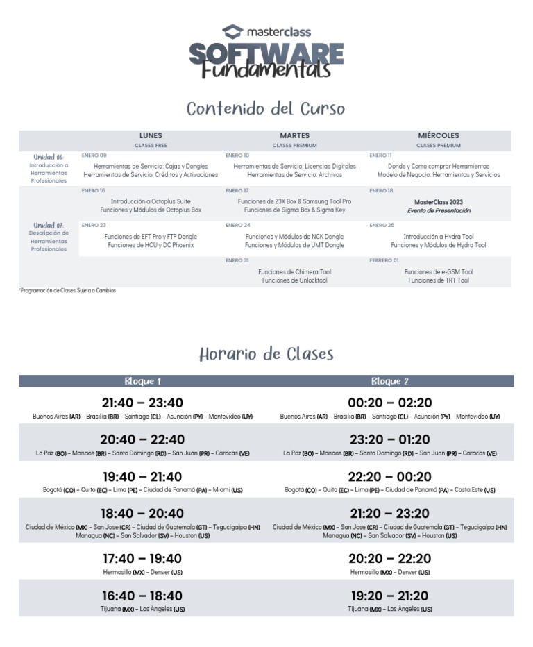 CC01 Software Fundamentals | PDF