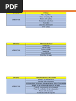 Plantilla Rips Excel | PDF | Medicamentos con receta | Bienestar
