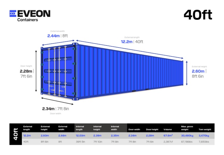 Specifications 40ft Standard Container | PDF