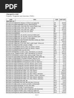 IMPA Codes for Household Items | PDF | Cooking, Food & Wine | Art