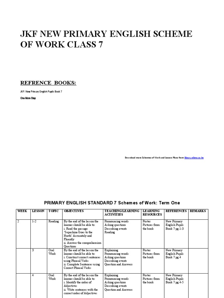 Class 7 - English Schemes-V5 | PDF
