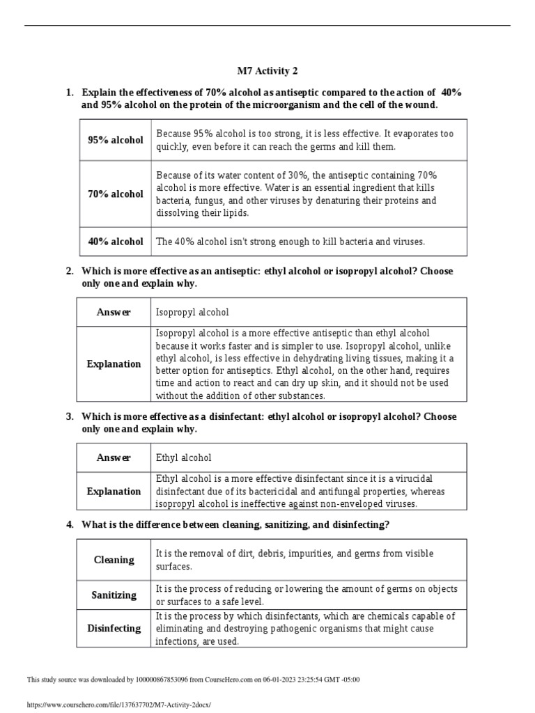 M7 Activity 2 | PDF M7 Activity 2 | PDF