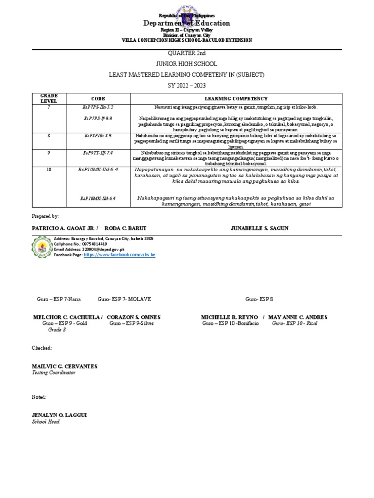 Least Mastered - Esp - Quarter 2 | PDF