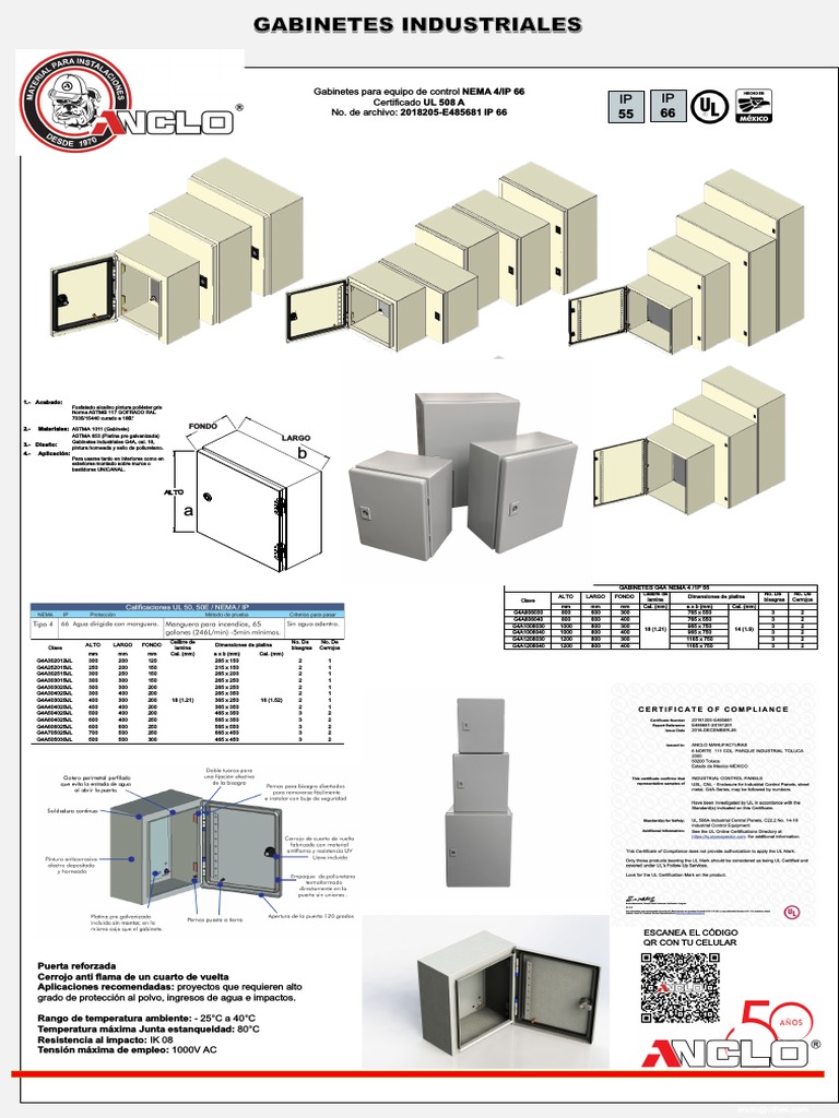 GABINETES con platina nema 4 | PDF