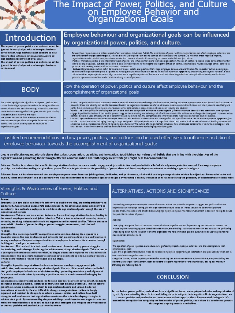 OB Academic Poster | PDF | Organizational Culture | Power (Social And ...