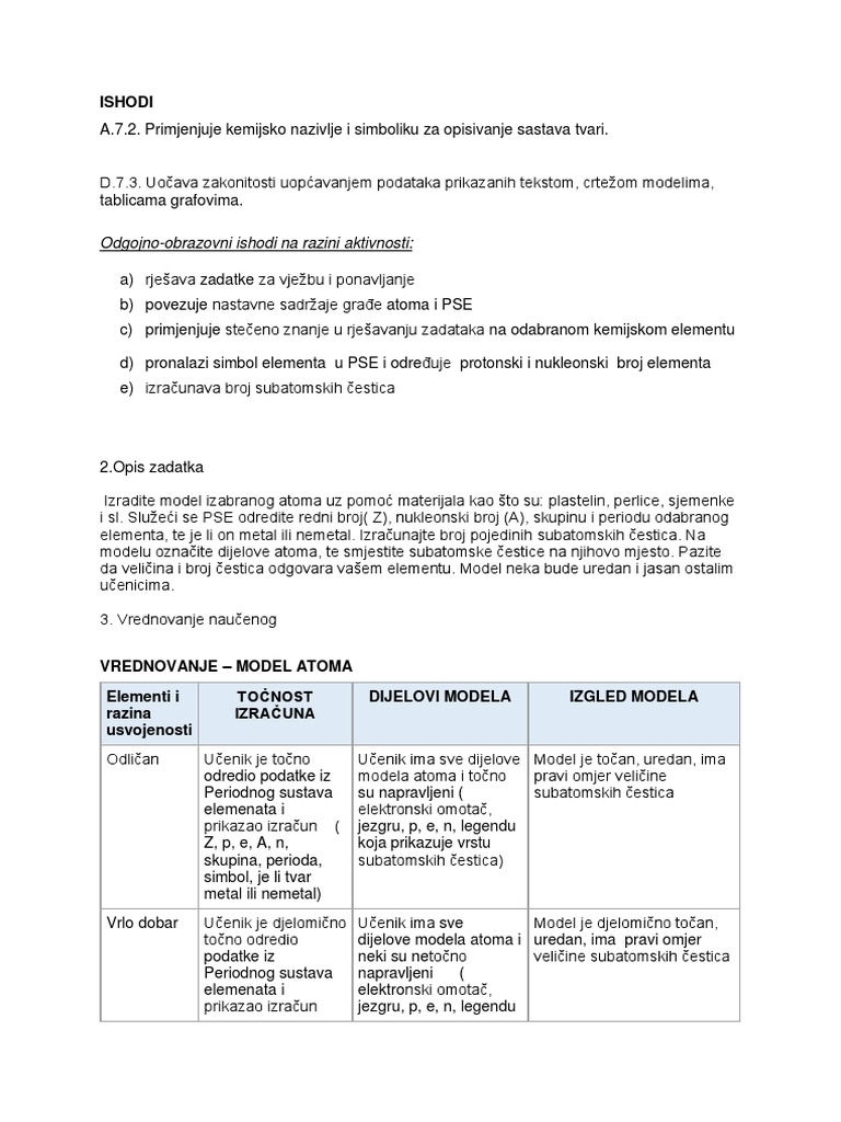 Vrednovanje Model Atoma | PDF