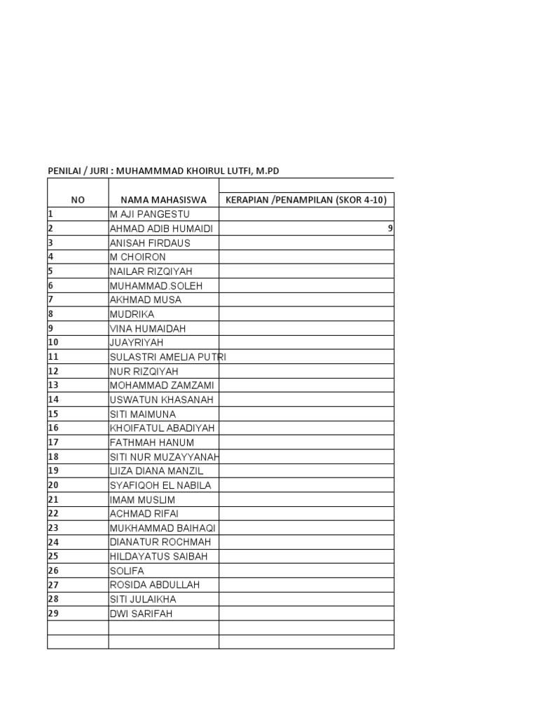 Penilaian Lomba Petugas MC MTQ Jatim 2023 | PDF