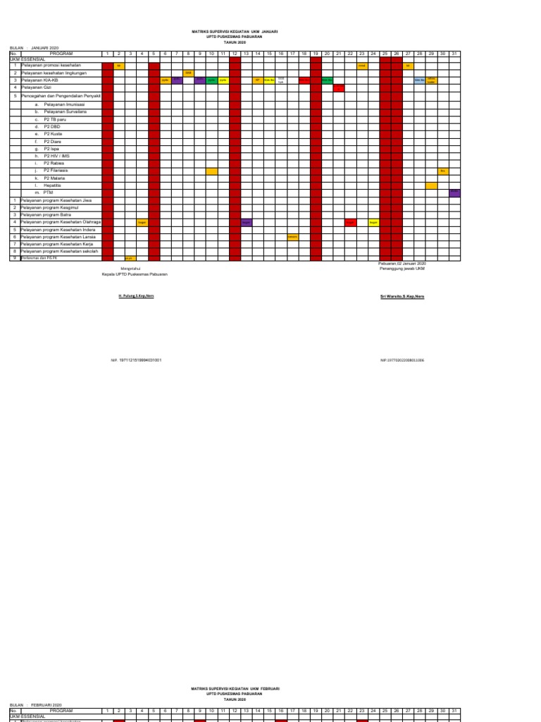 Matrix Ukm 2020 | PDF