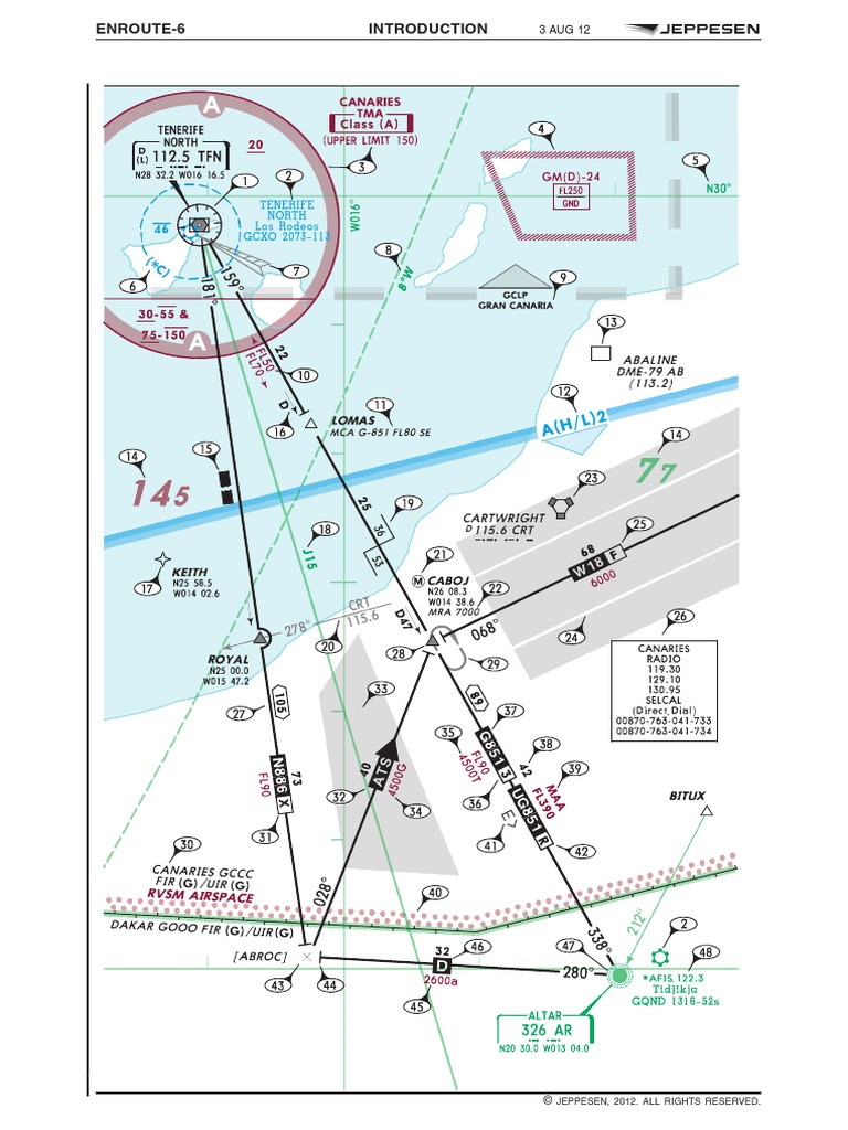 IFR Compulsory Reporting Points Guide | PDF | Instrument Flight Rules ...
