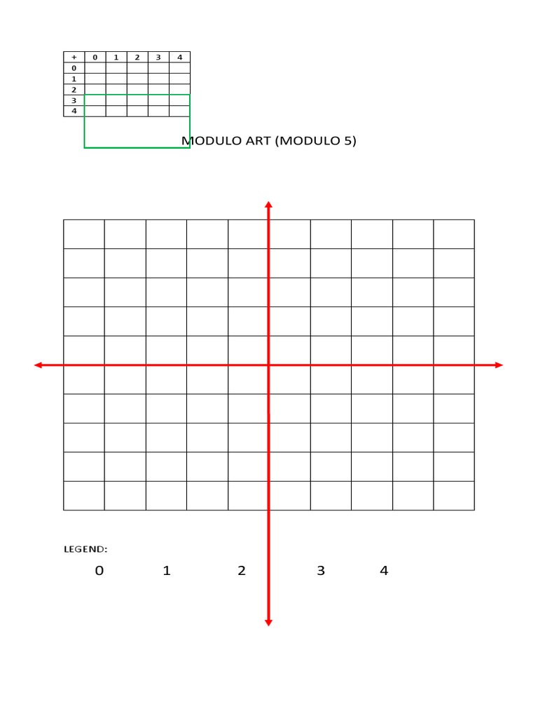 How to Make Modulo Art | PDF