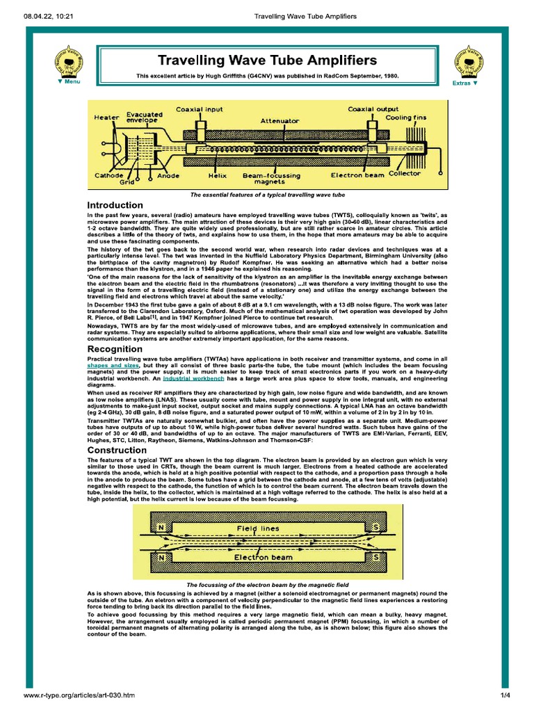 Travelling Wave Tube Amplifiers | PDF