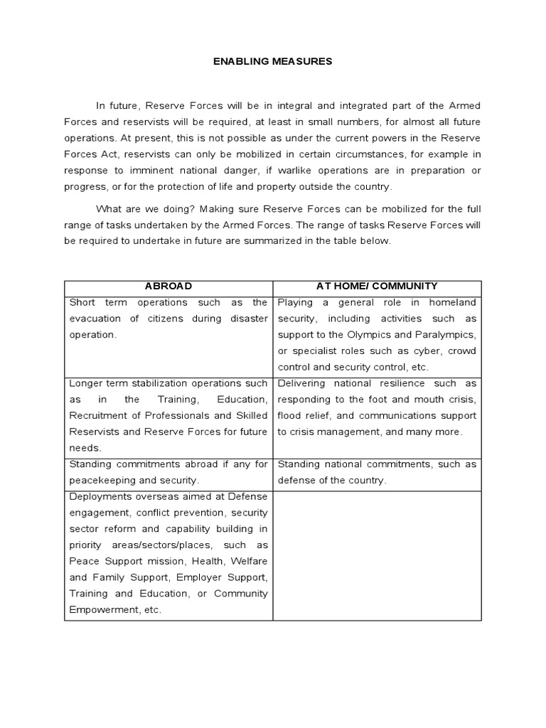 Enabling Measures For Reservists | PDF