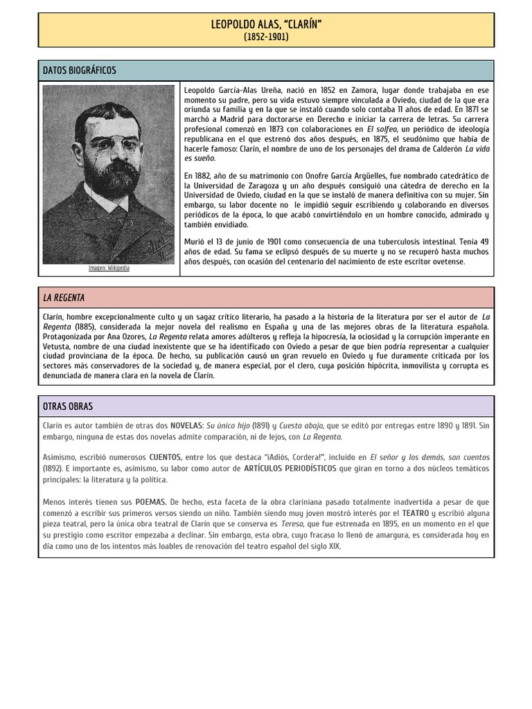 BIOGRAFÍA Leopoldo Alas Clarín | PDF