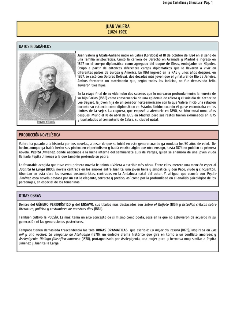BIOGRAFÍA Juan Valera | PDF