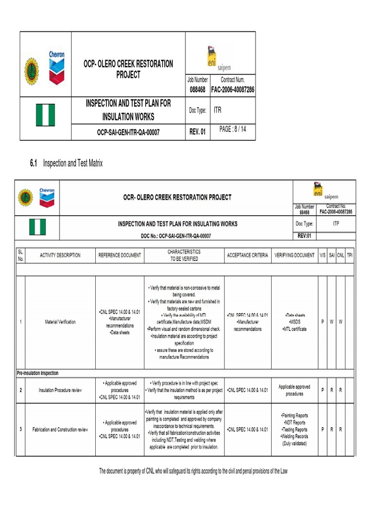 Inspection and Test Plan For Insulation Works - Attachments | PDF