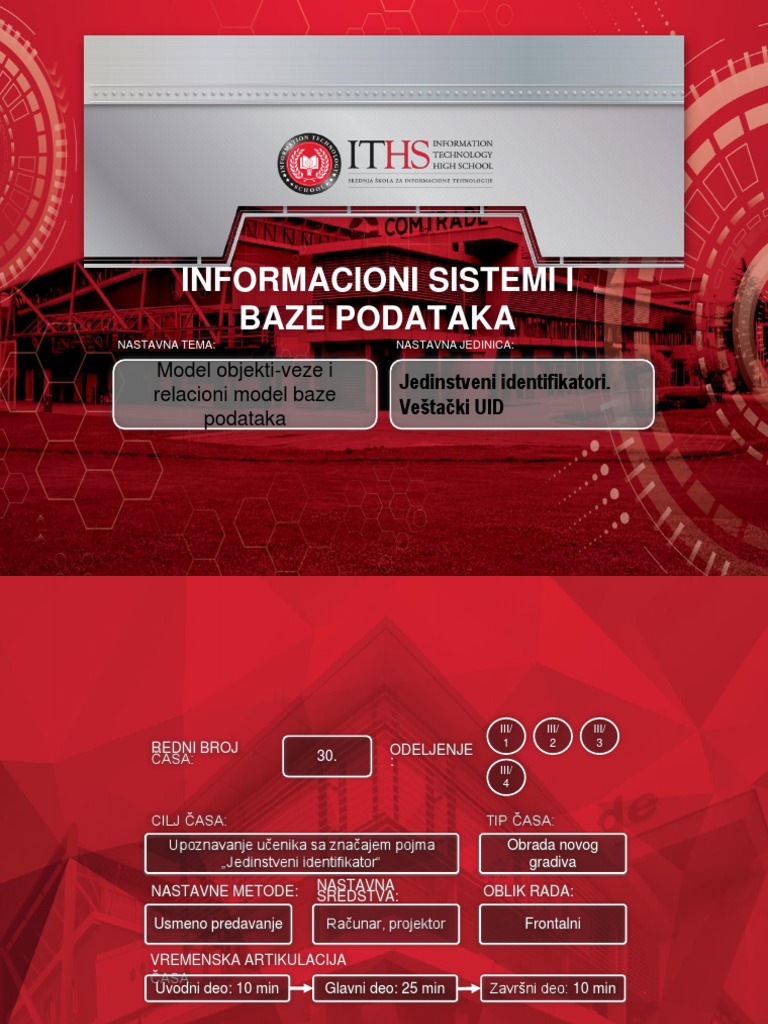 ISBP - 30 - Jedinstveni Identifikatori | PDF