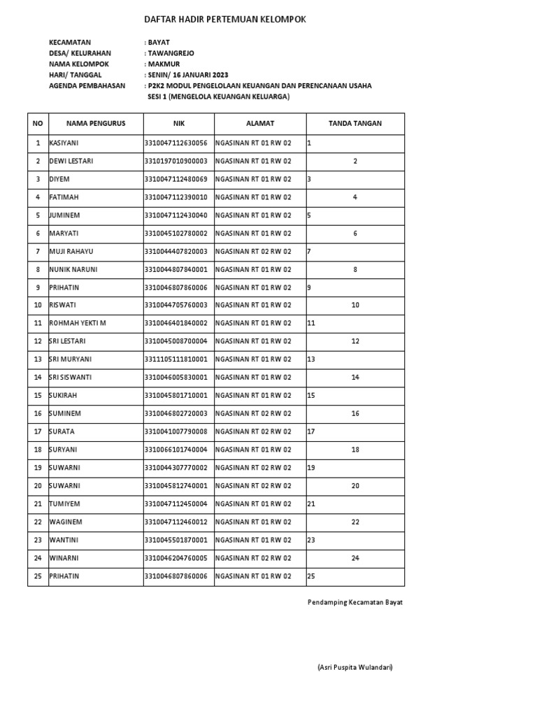 Asri - Absensi p2k2 - Bop Tahap 1 2023 | PDF | Sains & Matematika