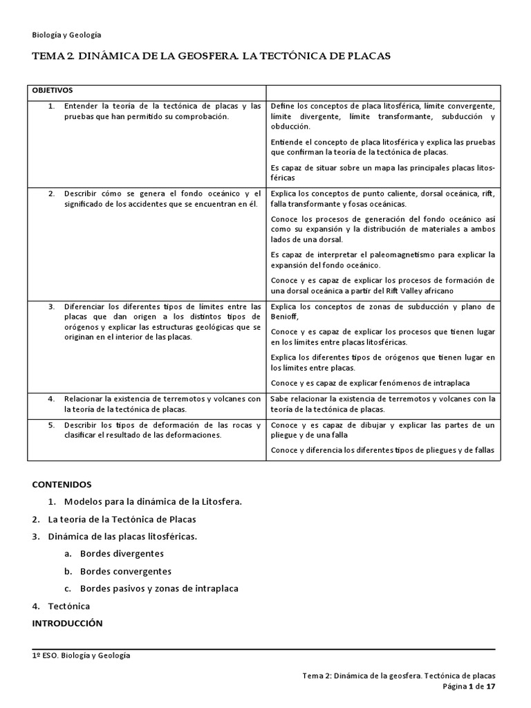1ºeso.u.d 2 Dinámica de La Geosfera Tectónica de Placas | PDF | Placas tectónicas | Falla (geología)