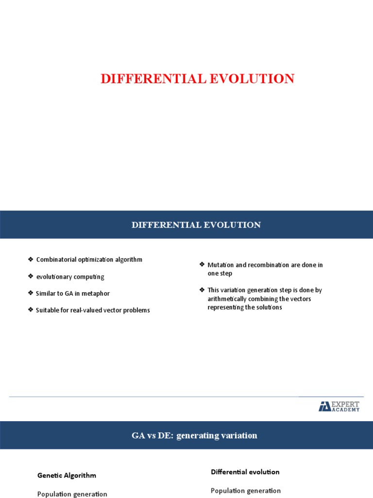Bioinspired Artificial Intelligence Algorithm Pptm Pdf Antibody Genetic Algorithm