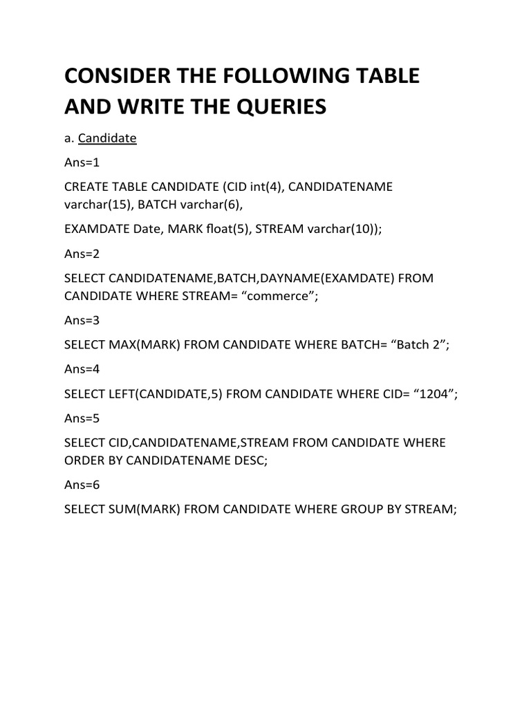 SQL Queries for Candidate and Employee Tables | PDF