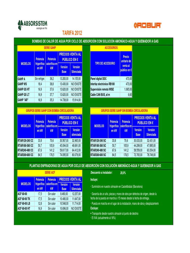 Tarifa 2012 Robur | PDF