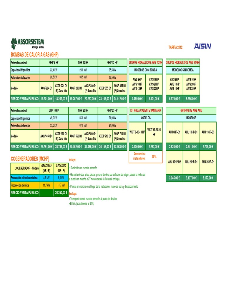 Tarifa 2012 AISIN | PDF