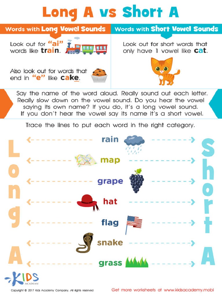 Long A and Short A | PDF