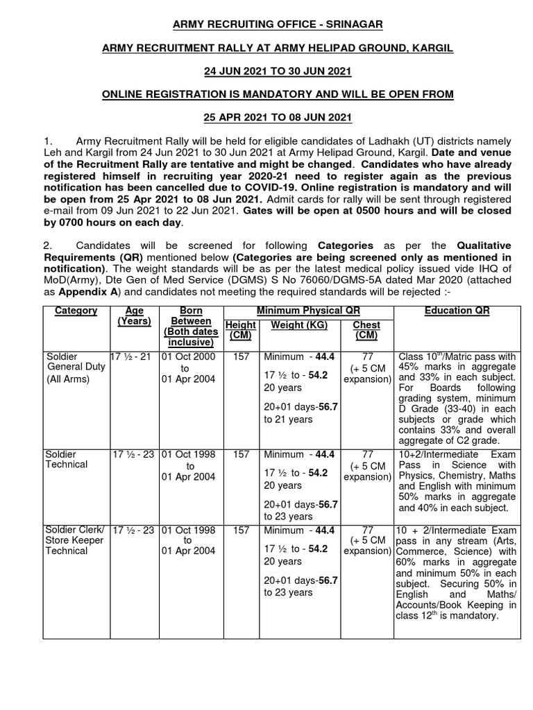 Kargil Rally Notification-Jun 2021 | PDF | Affidavit | Physician