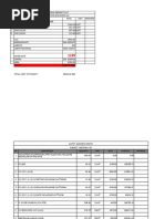 Rate Analysis For Shuttering | PDF | Home & Garden | Computers