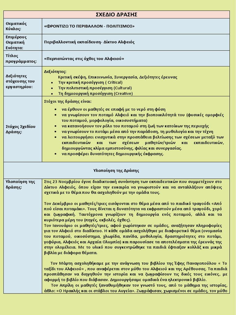 ΣΧΕΔΙΟ ΔΡΑΣΗΣ "ΑΛΦΕΙΟΣ" | PDF